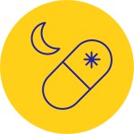 Getting Started with COBENFY™ (xanomeline and trospium chloride)